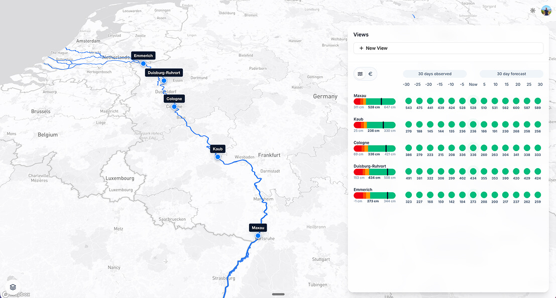 Rhine River Logistics | 28-Day Forecasts | RiverSat