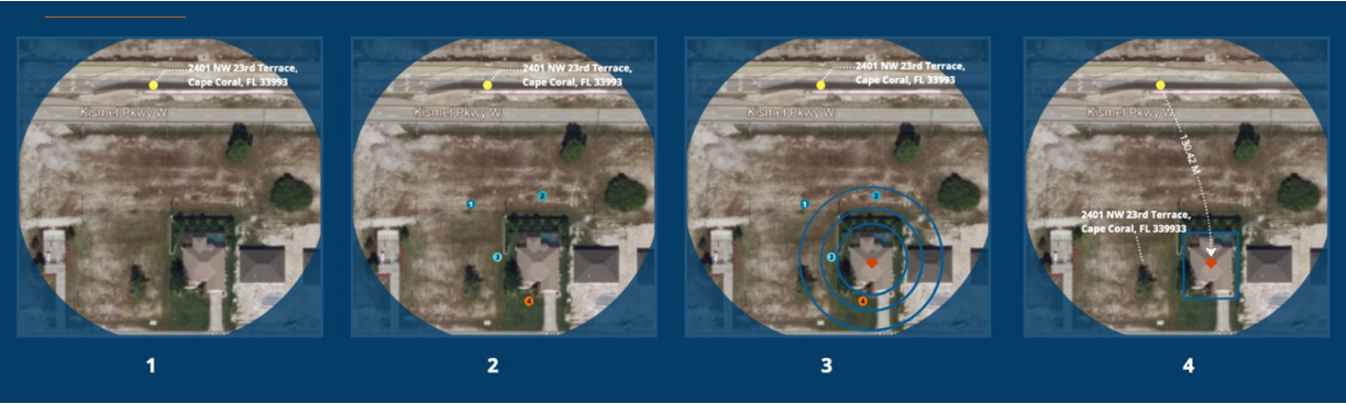 Geocoding Consensus Algorithm: A Foundation for Accurate Risk Assessment