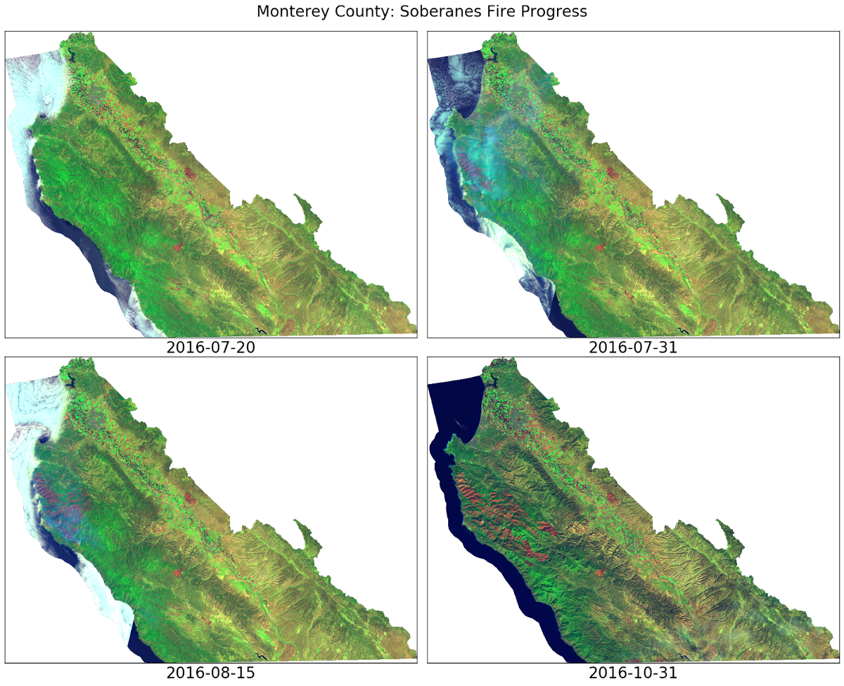 Fighting Wildfires Using a Cloud-based Supercomputer